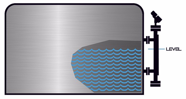 The Magnetic Level Indicator: A Technology Overview - Process ...