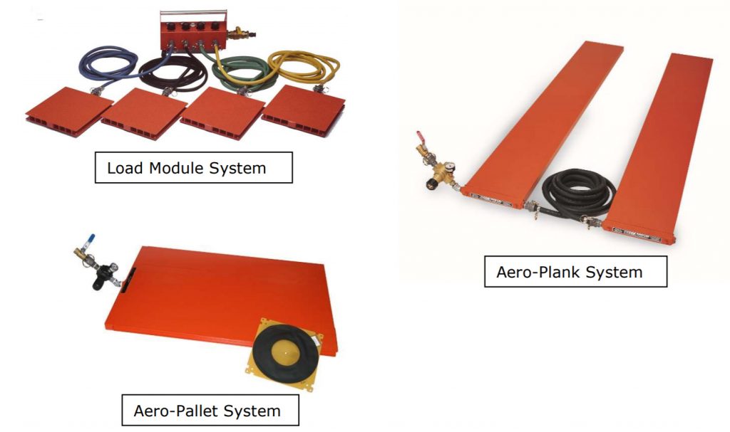 The advantages of using AeroGo Air Skates - Process Engineering Control ...