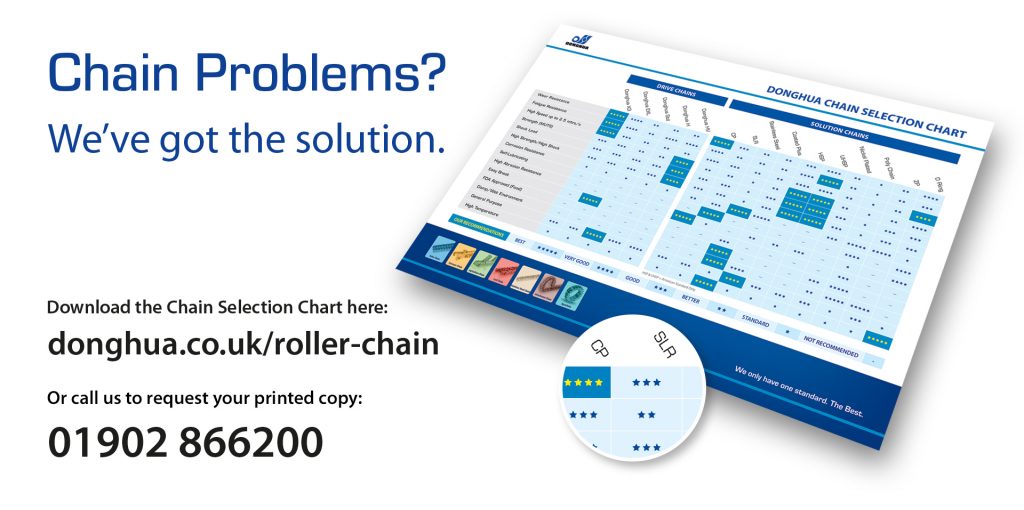 Help Selecting The Right Chain Solution - Process Engineering Control ...