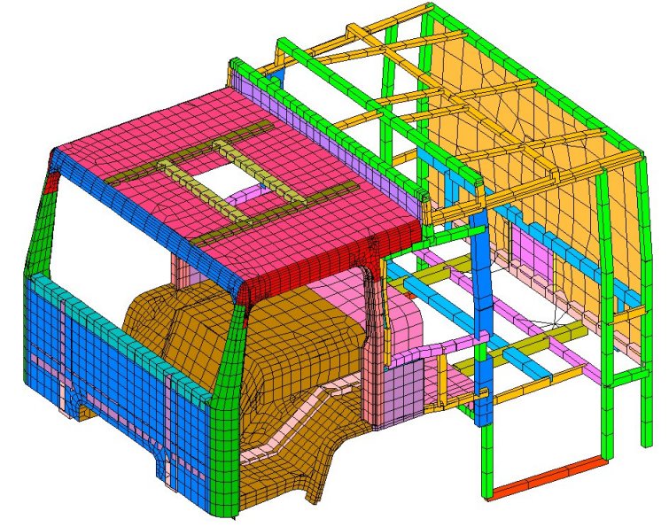 Analysis by Firth: transforming product design - Process Engineering ...