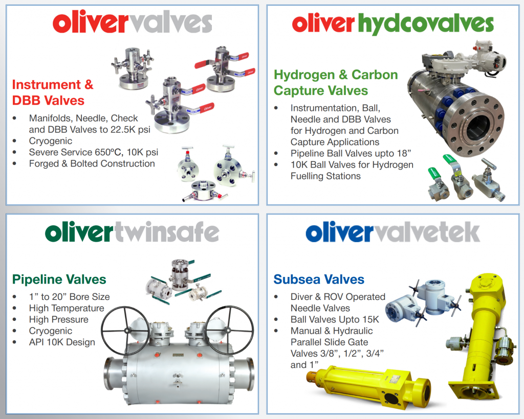 We Innovate Valves. We Build Valves. We Are Valves. - Process ...
